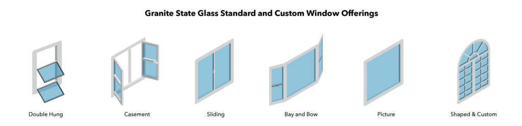 Windows and Doors – Granite State Glass